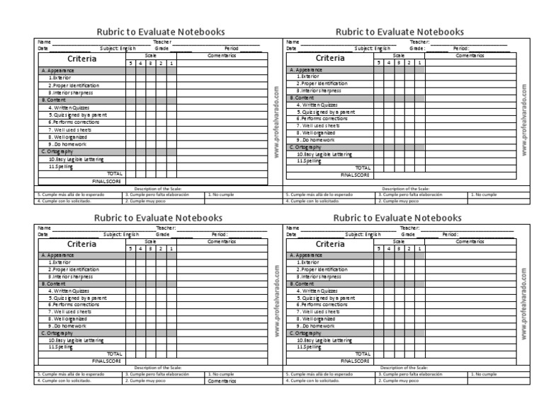 English Notebook Evaluation Rubric | PDF | Statistics Of Education ...