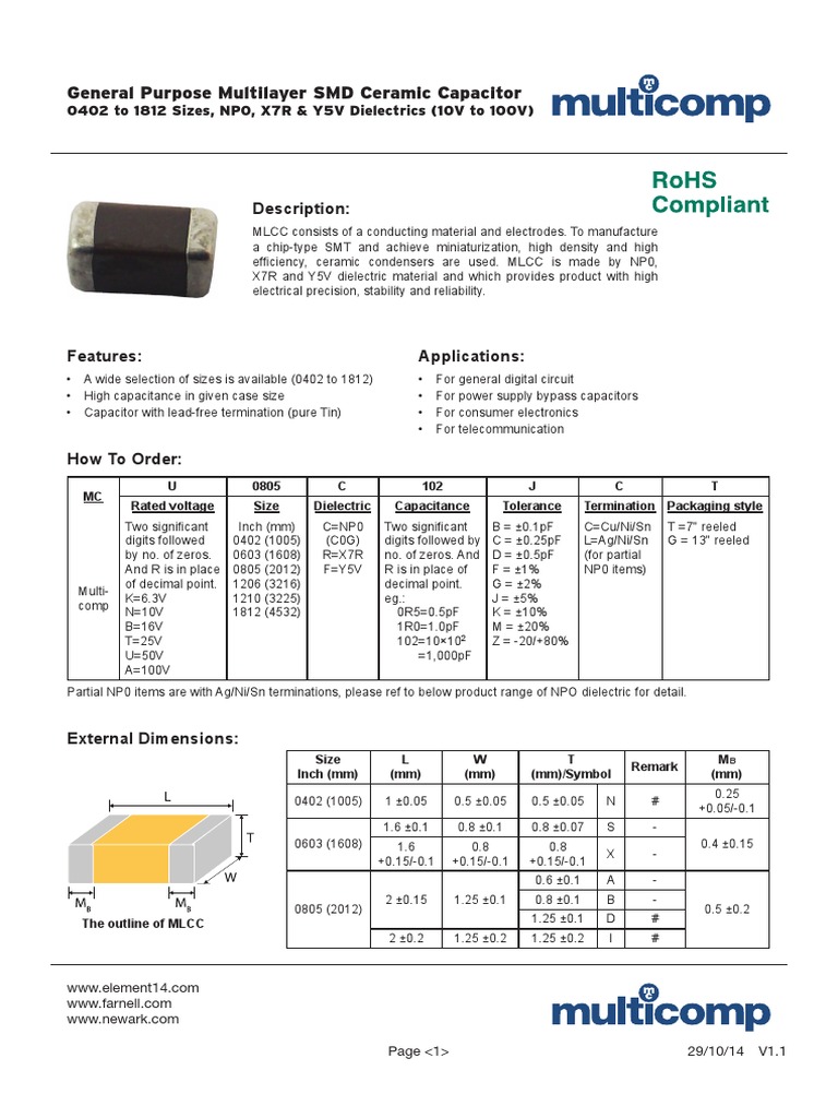 Capacitors SMD Table | PDF | Capacitor | Components