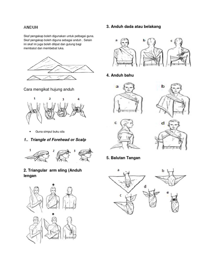 ANDUH | PDF