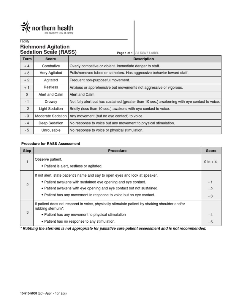RASS Assessment Procedure Guide | PDF | Behavioural Sciences | Health Care