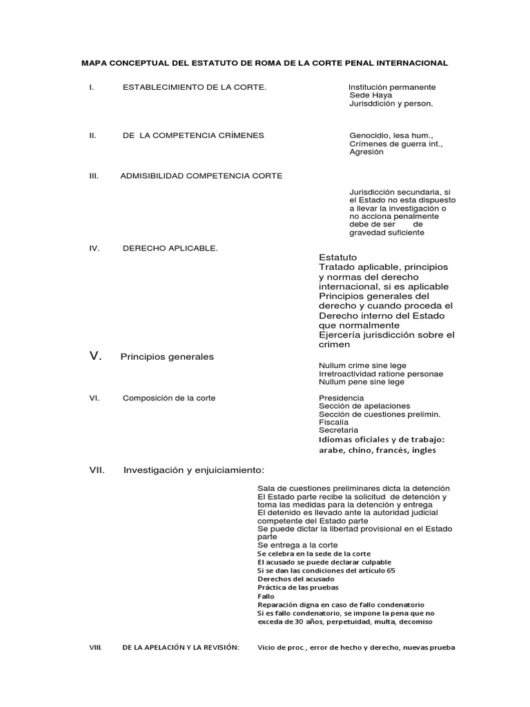 Mapa Conceptual | PDF | Corte Criminal Internacional | Virtud
