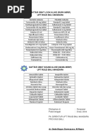 Contoh Label High Alert | PDF