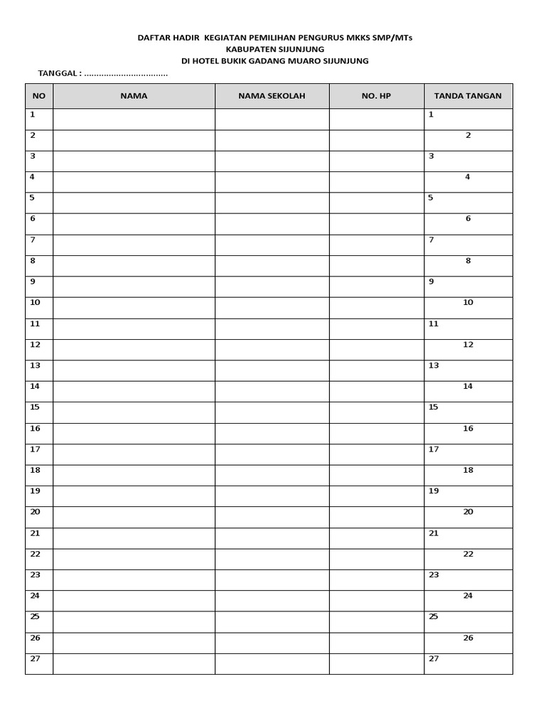 Daftar Hadir Kegiatan Rapat Kerja Forum Mkks SMP | PDF
