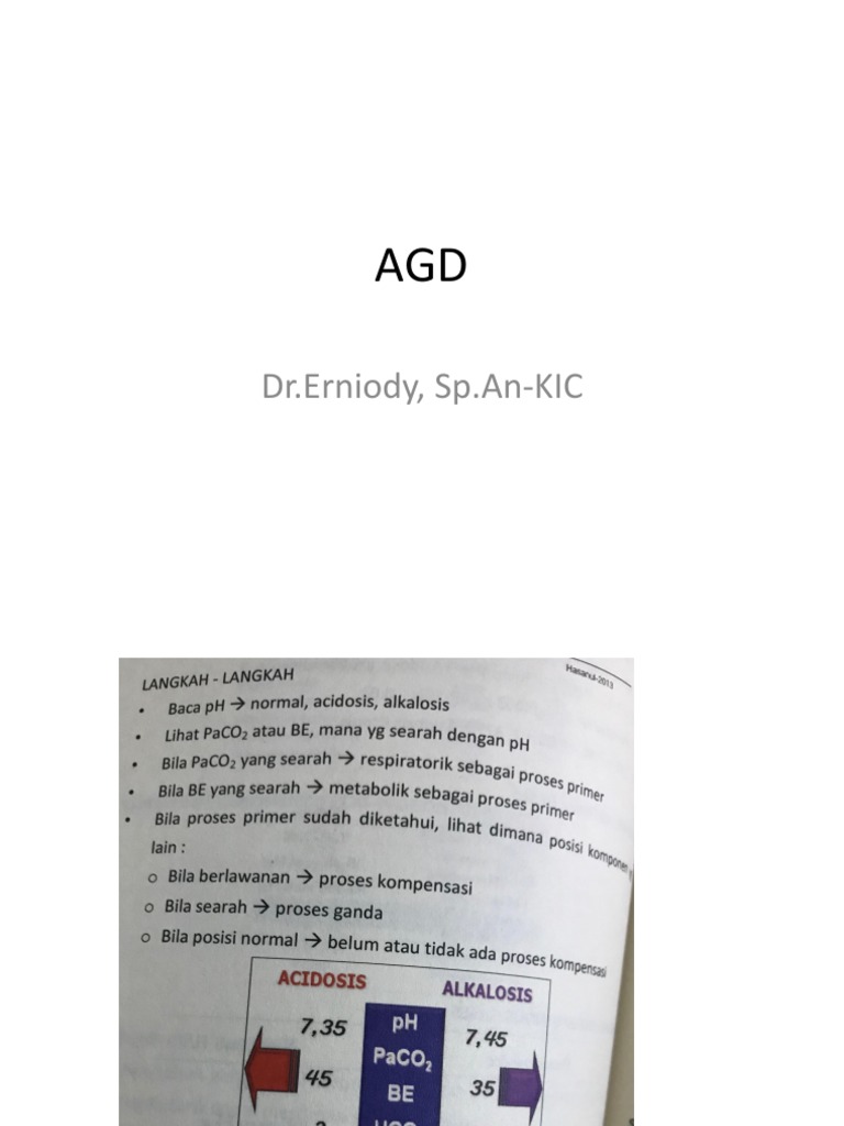 AGD Overview by Dr. Erniody, Sp.An-KIC | PDF
