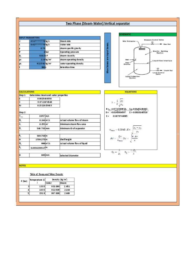 Separator Speadsheet | PDF | Gases | Density