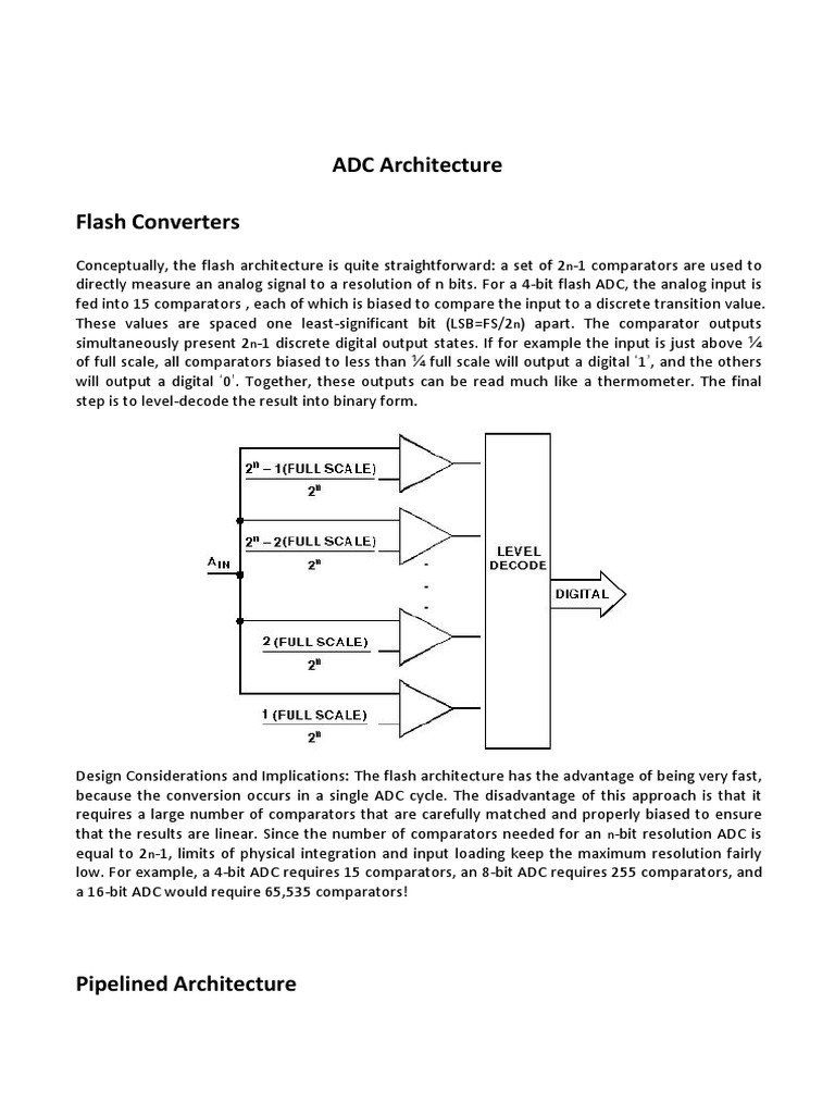 ADC Architecture Flash Converters | PDF | Analog To Digital Converter | Sampling (Signal Processing)