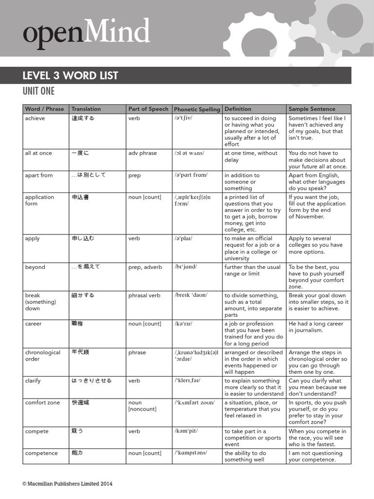 OpenMind 3 Student's Resource Center Acknowledgements | PDF | Verb | Noun