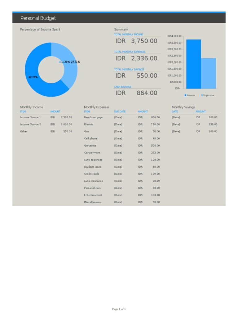 Idr 3,750.00 Idr 2,336.00 Idr 550.00 Idr 864.00 | PDF | Personal ...