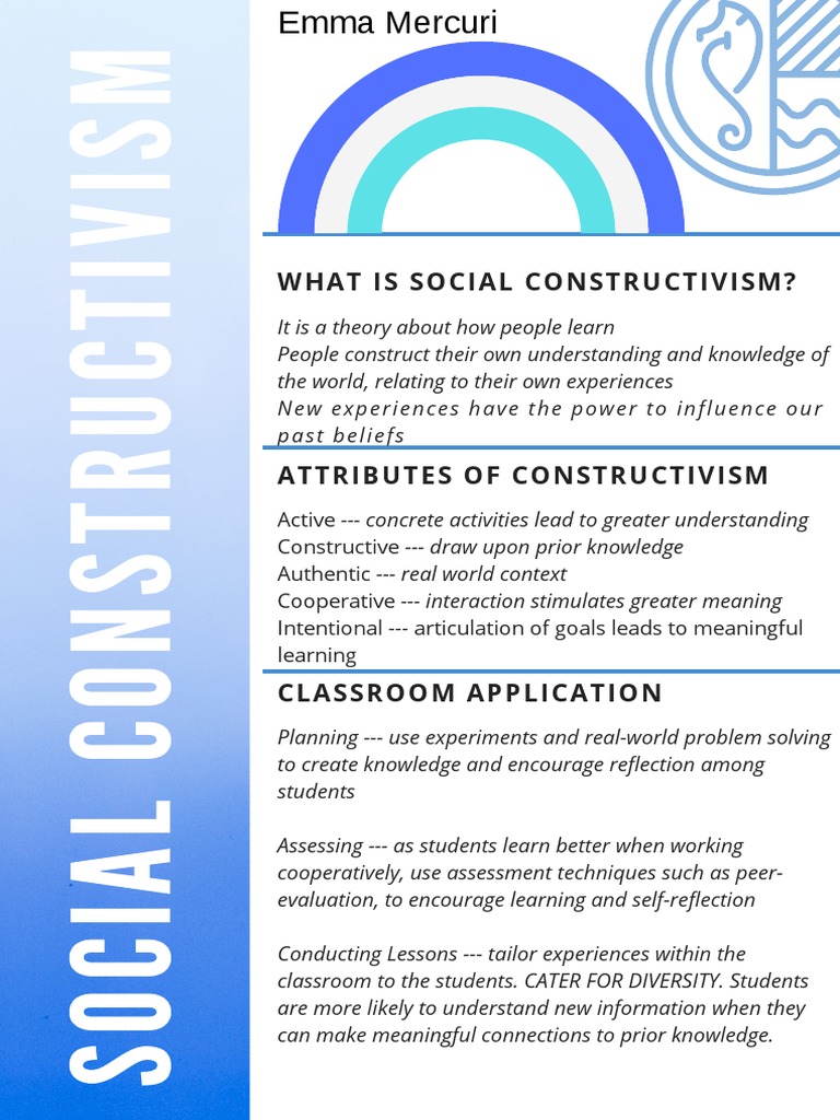Social Constructivism 1 | PDF