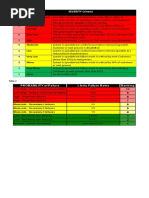 Severity Table - AIAG-VDA Process FMEA | PDF | Regulatory Compliance ...