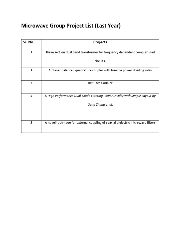 Microwave Group Project List (Last Year) : Sr. No. Projects | PDF