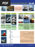 Marpol Annex 1 Reg 34 Control of Discharge of Oil | PDF | Oil Tanker ...