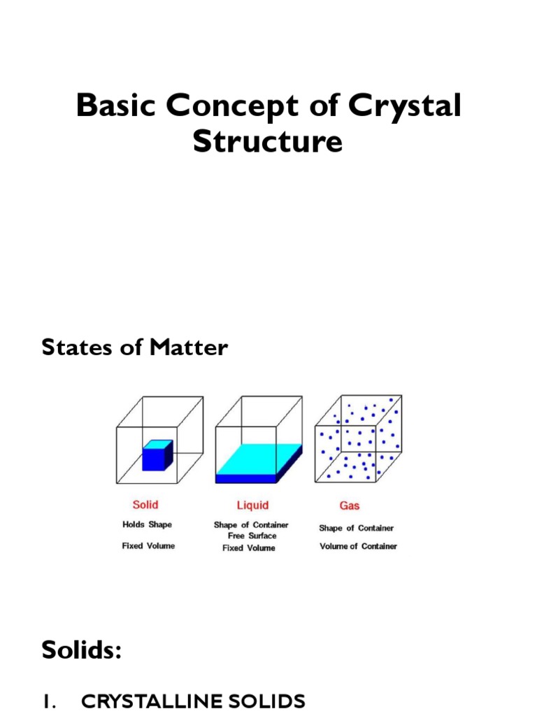 Basic Concepts of Crystal Structure | PDF | Crystal Structure | Crystal