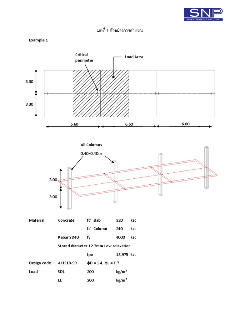 ตัวอย่างการคำนวณ การออกแบบพื้น | PDF | Materials | Engineering