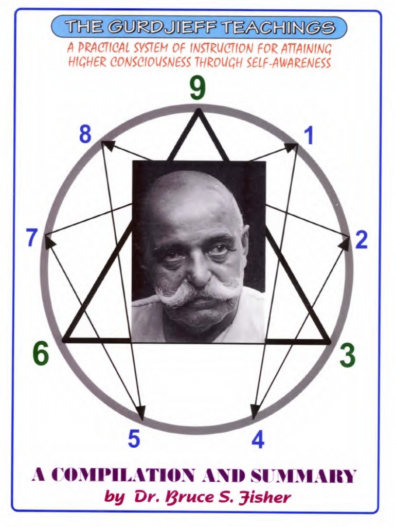 The Gurdjieff Teachings Text | Ātman (Hinduism) | Alchemy