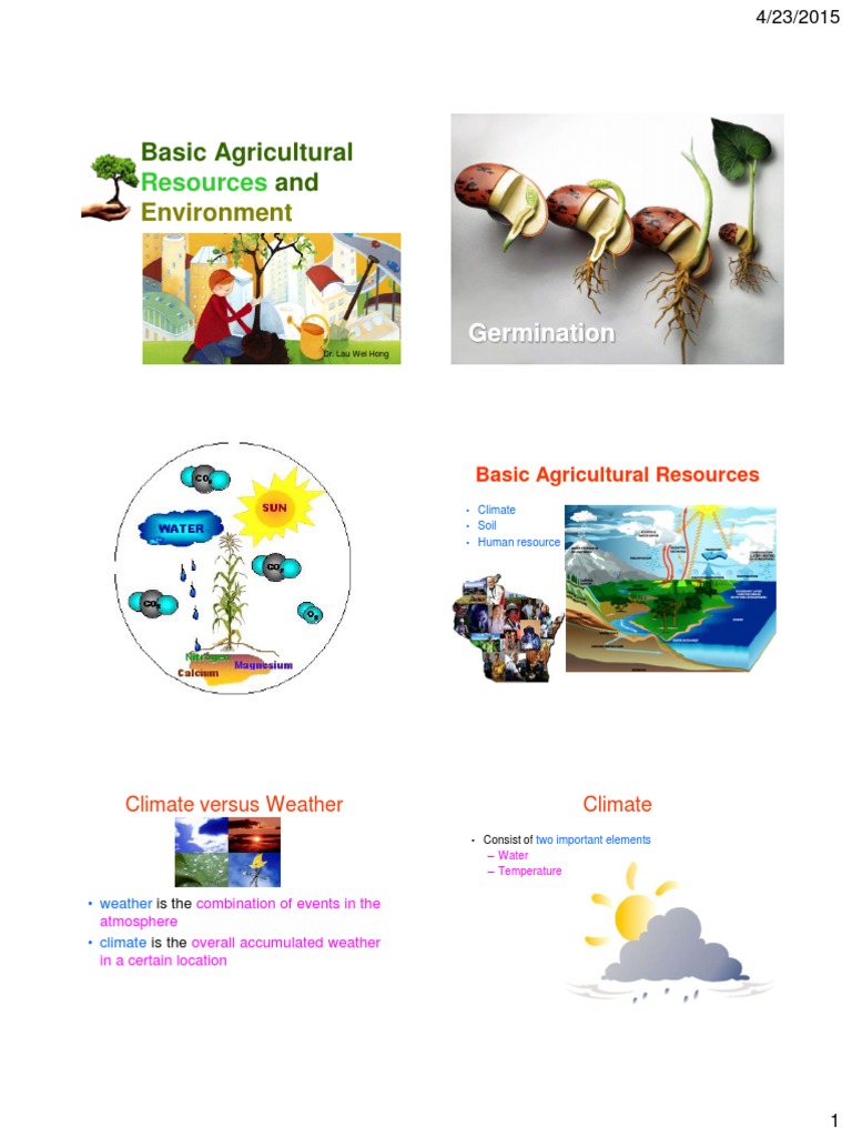 Intro to Agricultural Climates | PDF | Soil | Desert