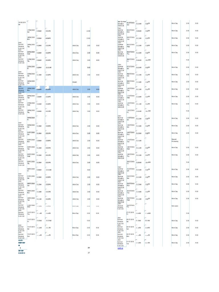 Nozzle Load Analysis | PDF