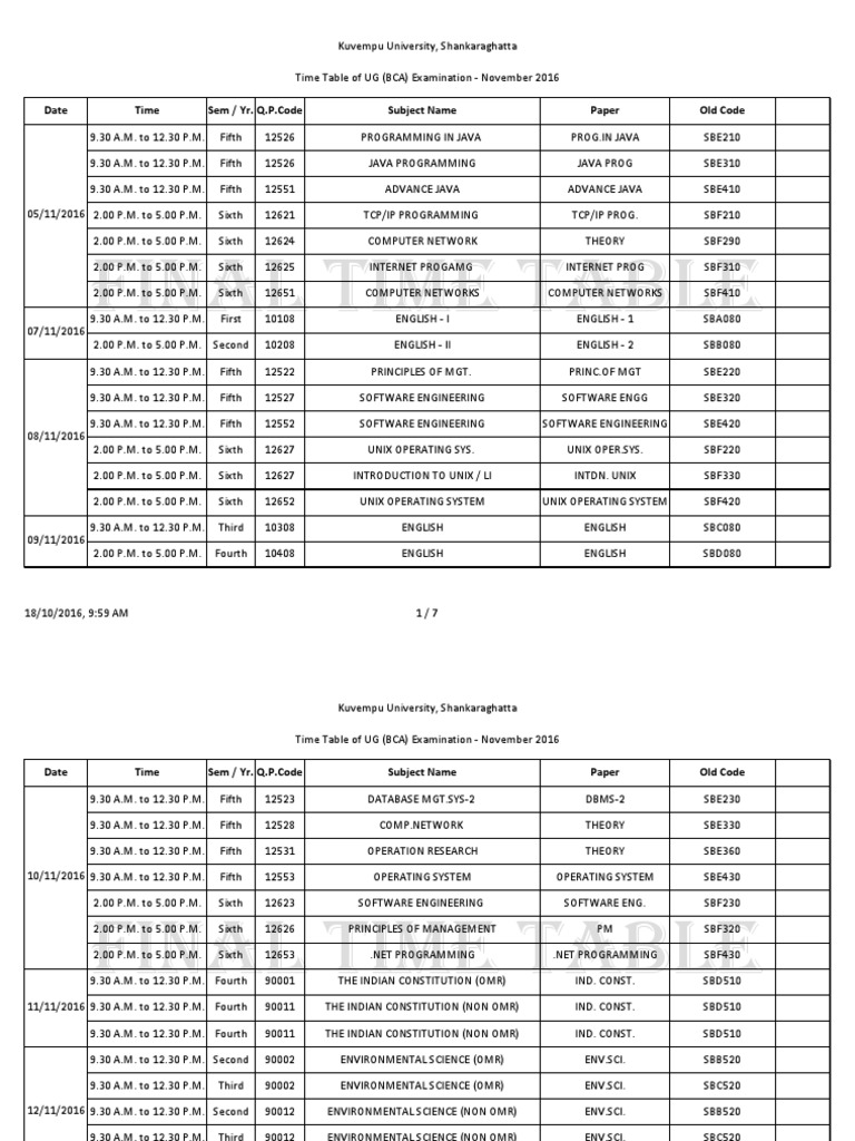 Maya Programming With Python Cookbook | PDF | Object Oriented Programming | Computer Programming