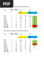 DM2100 Datasheet | PDF | Computer Network | Network Switch