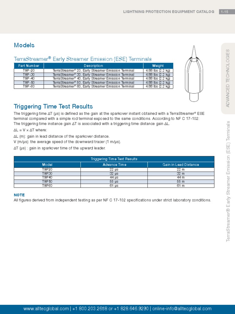 Models: Terrastreamer Early Streamer Emission (Ese) Terminals | PDF ...