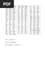 Azimuth by ABC | PDF | Azimuth | Scientific Observation