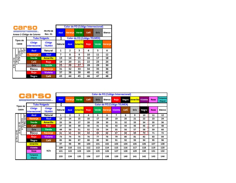Código de Colores | PDF | Azul | Color