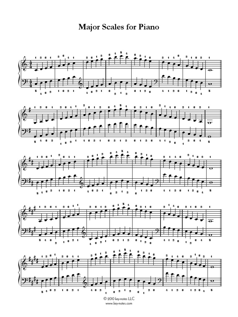 Major Scales Piano PDF | PDF