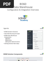 KEKA SOFTWARE - Employee Learning & Tutorial | PDF | Software | Computing