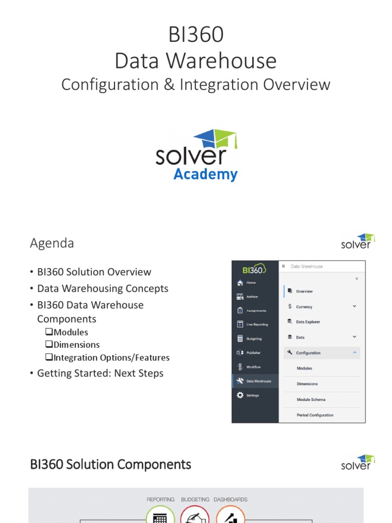 Data Warehouse Overview Slide Deck Bi360 | PDF | Data Warehouse | Microsoft Sql Server