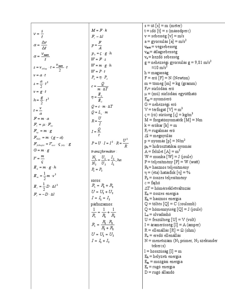 Fizika Kepletek | PDF