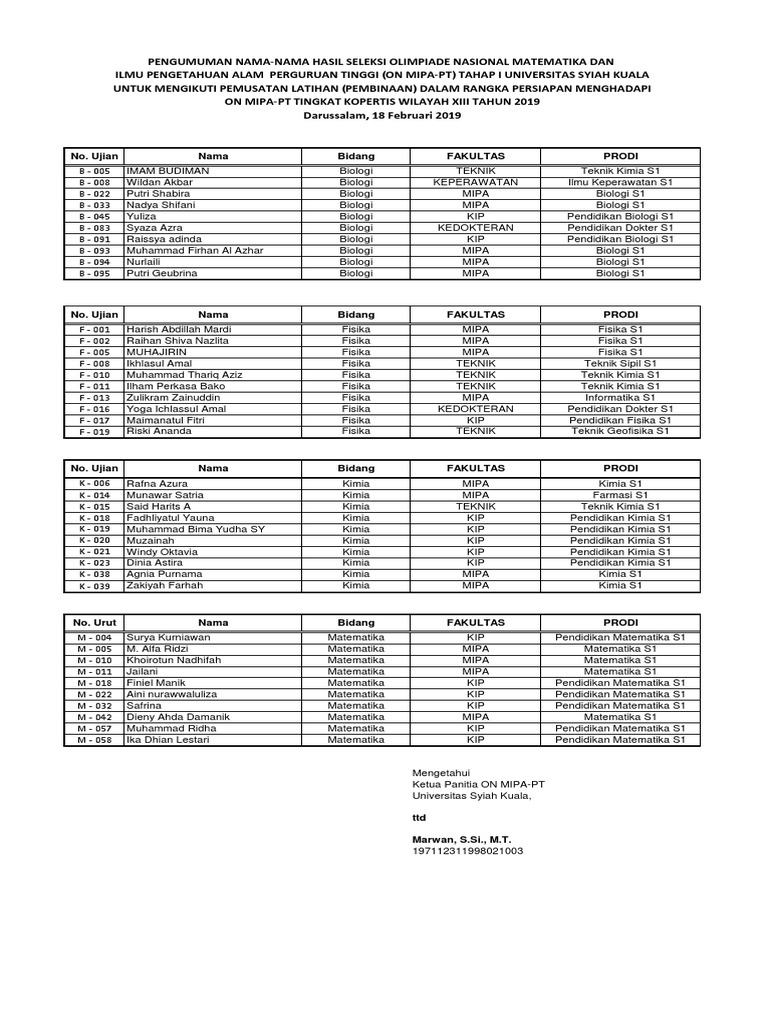 Pengumuman Hasil ON MIPA-PT 2019 USK PDF | PDF