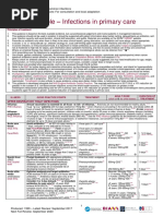 GGC Empirical Antibiotic Guidelines | PDF | Infection | Urinary Tract ...