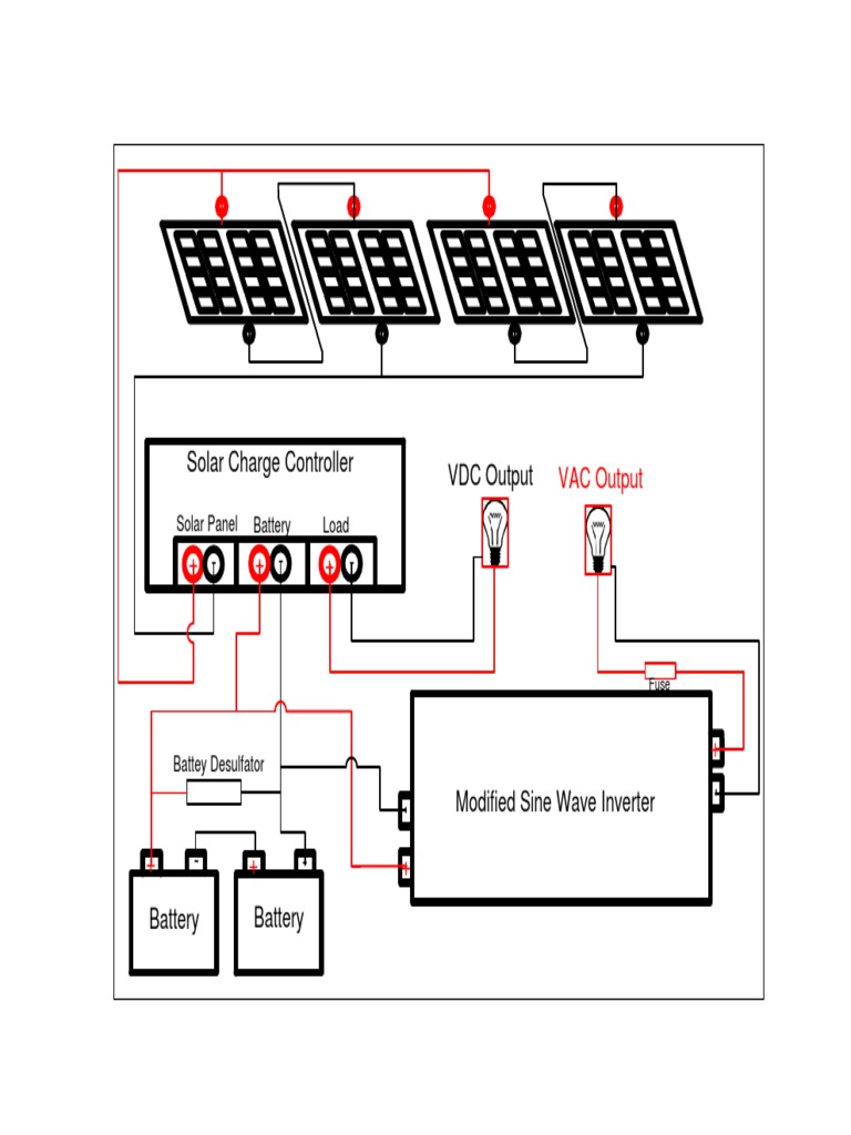 Solar Panel Battery Load | PDF