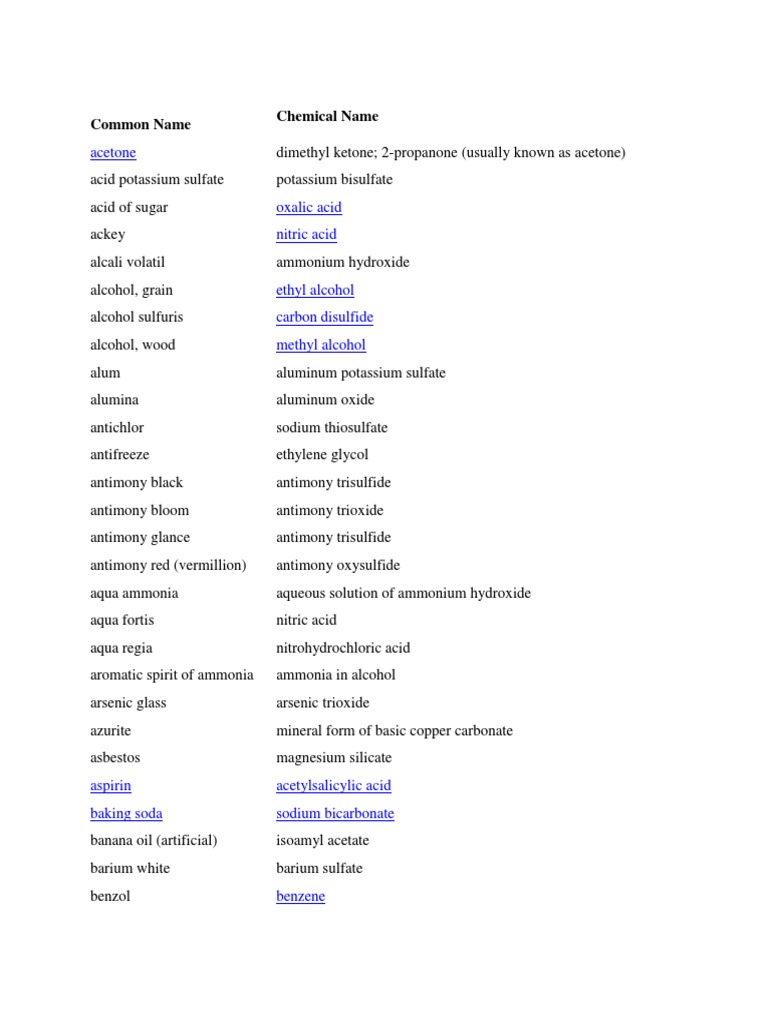 Acetone: Common Name Chemical Name | PDF | Sodium Carbonate | Sodium ...