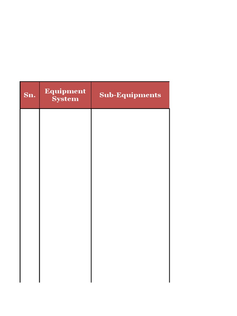Fmea - Main Air Compressor | PDF | Insulator (Electricity) | High Voltage