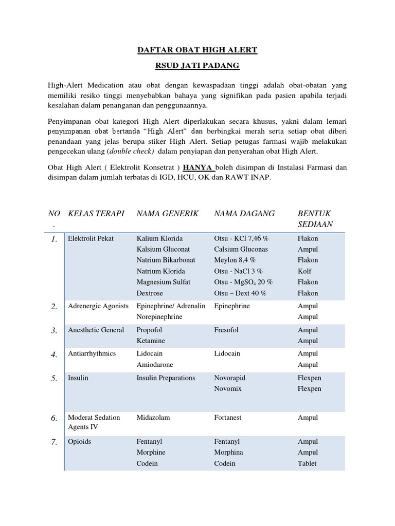Daftar Obat High Alert | PDF