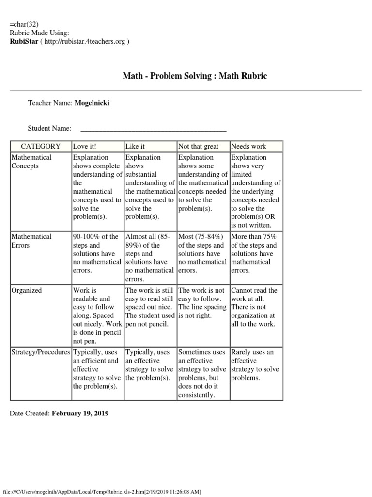 Math Rubric | PDF | Rubric (Academic) | Teaching Mathematics