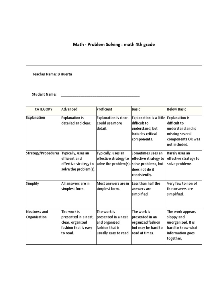 Math Rubric | PDF | Teaching | Learning