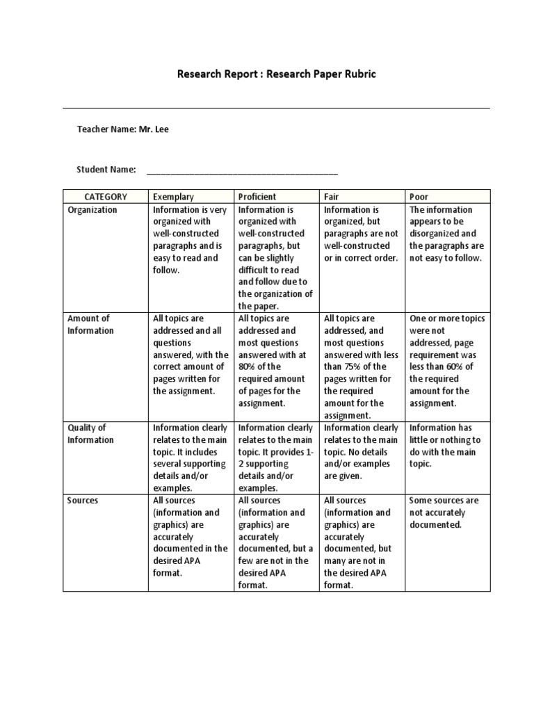 Research Report Rubric | Download Free PDF | Rubric (Academic) | Cognition