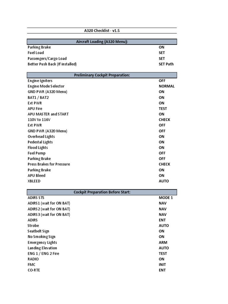 A320 Checklist v1.5 | PDF | Takeoff | Aeronautics