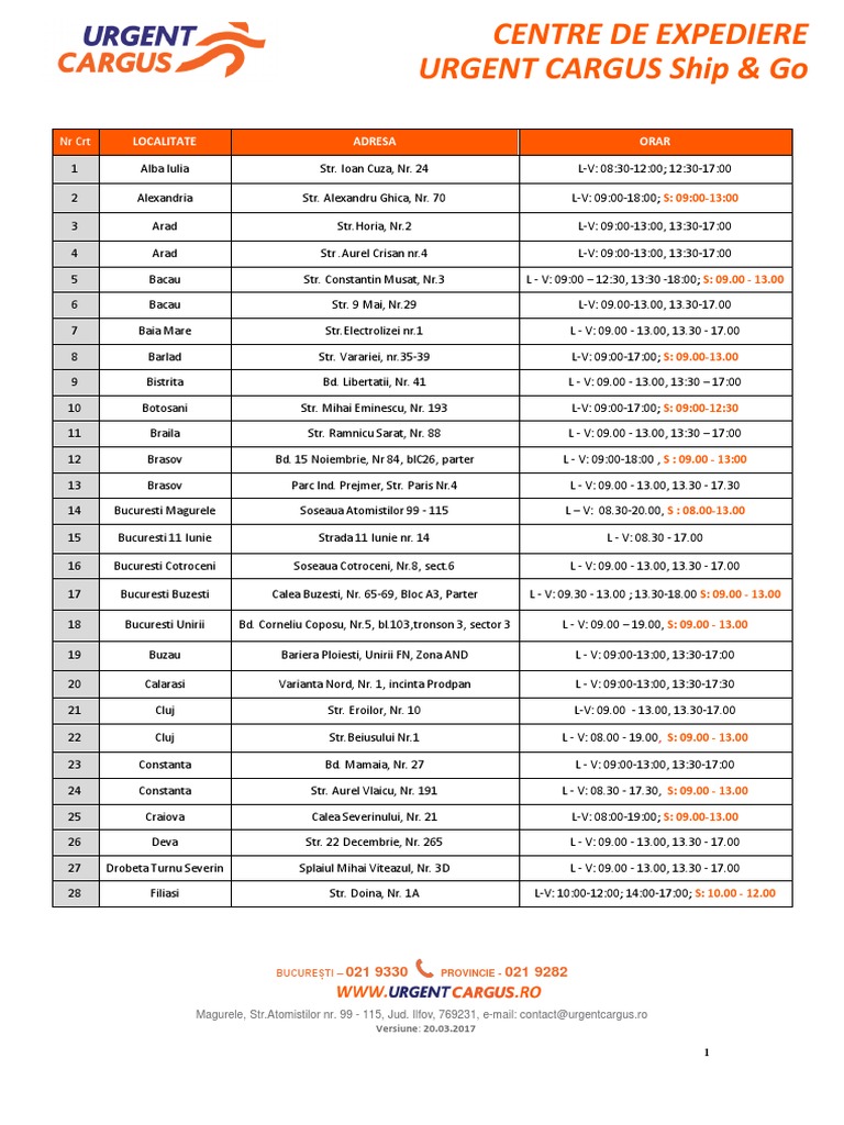 Adrese Centre de Expediere Urgent Cargus Ship and Go PDF | PDF