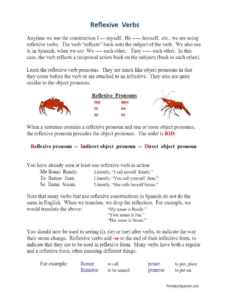Reflexive Verbs - Printable Spanish PDF | PDF