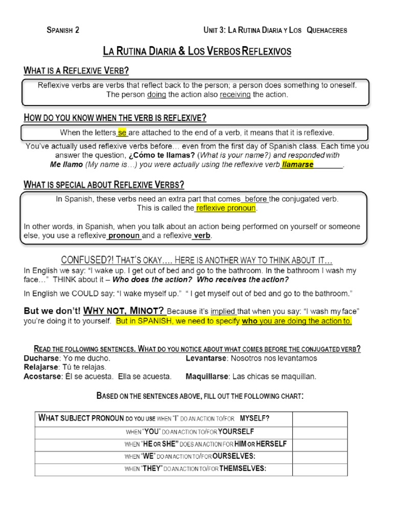 Spanish 2 - Reflexive Verb Conjugation PDF | PDF