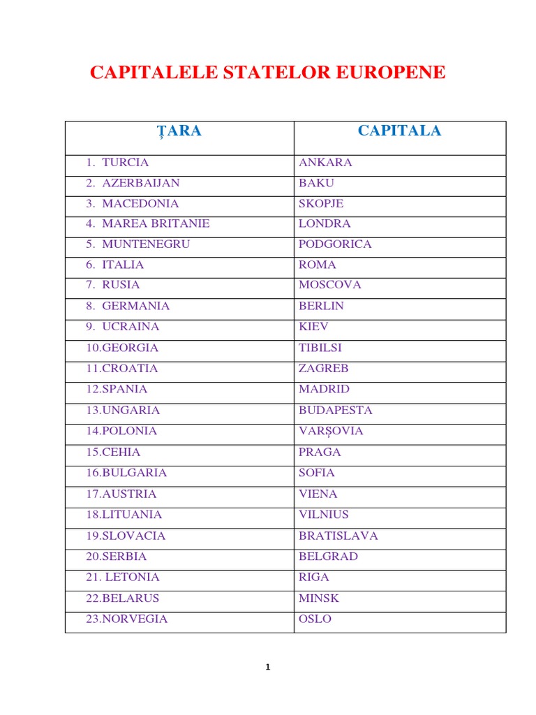Capitalele Statelor Europene | PDF