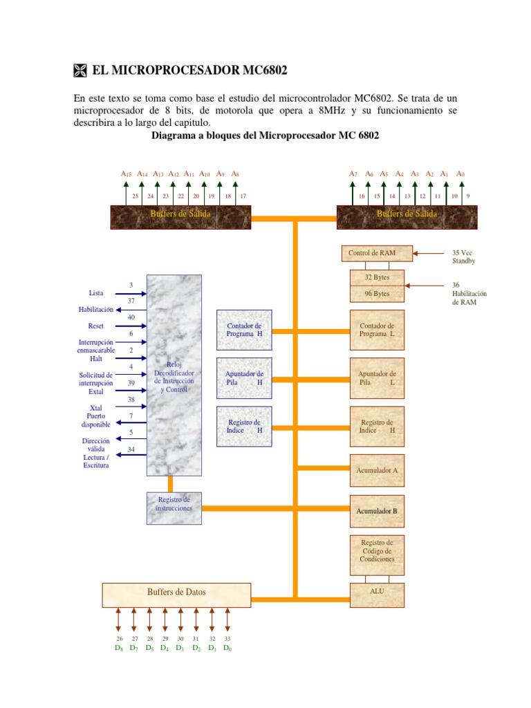 Arq - 1 El Microprocesador Mc6802 | PDF | Unidad Central de ...