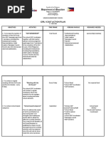 Sample School GSP Plan SY 2022 2023 | PDF | Scouting | Youth Organizations