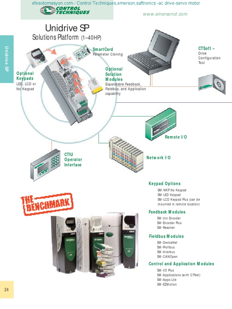 The Unidrive SP: A Truly Scaleable 'Solutions Platform' for AC Drive ...