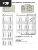 Dimensiones de Chavetas y Chaveteros | PDF
