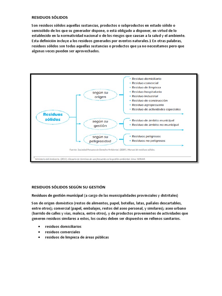 RESIDUOS SÓLIDOS Marco Teorico | PDF | Residuos | Contaminación