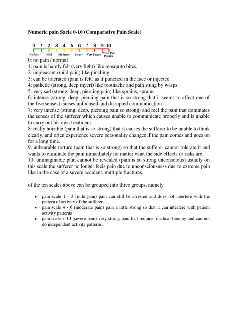 Numeric Pain Sacle 0-10 (Comparative Pain Scale) | PDF